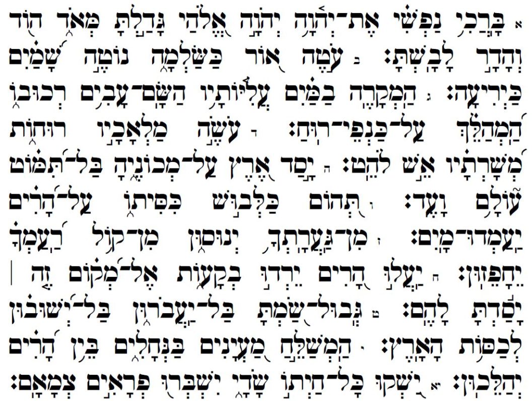 Frequently Asked Questions About Tehillim (Psalms)
